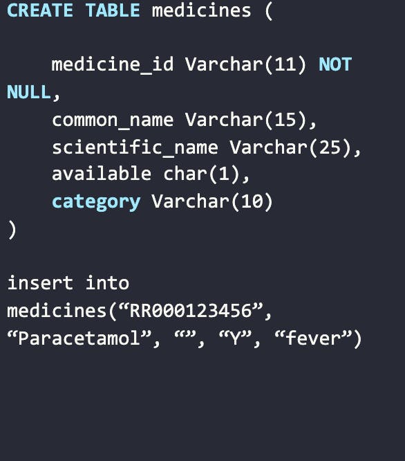 Django Integration With MongoDB Tutorial | MongoDB